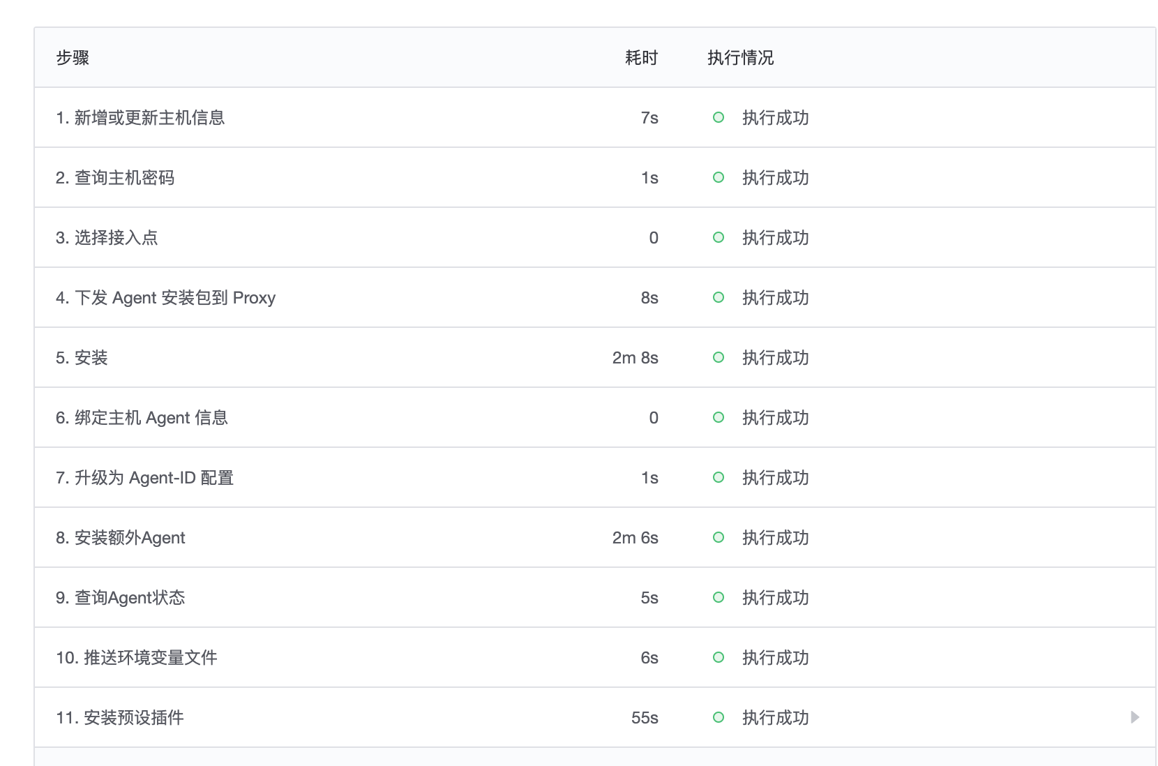 [bugfix] 修复windows部分机型脚本卡住问题 · Issue 1839 · Tencentblueking Bk Nodeman