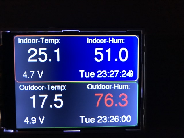 Question using padding · Issue #678 · Bodmer/TFT_eSPI · GitHub