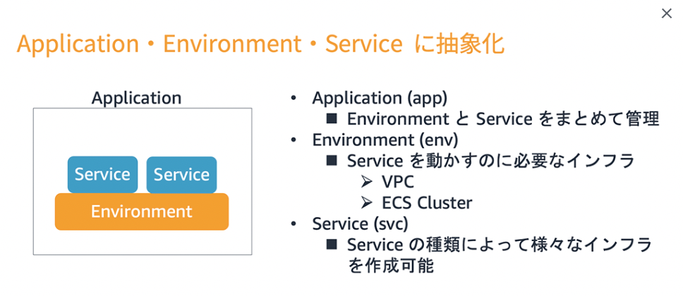 GitHub - myantyuWorld/stackies-app: 案件対応履歴管理システム
