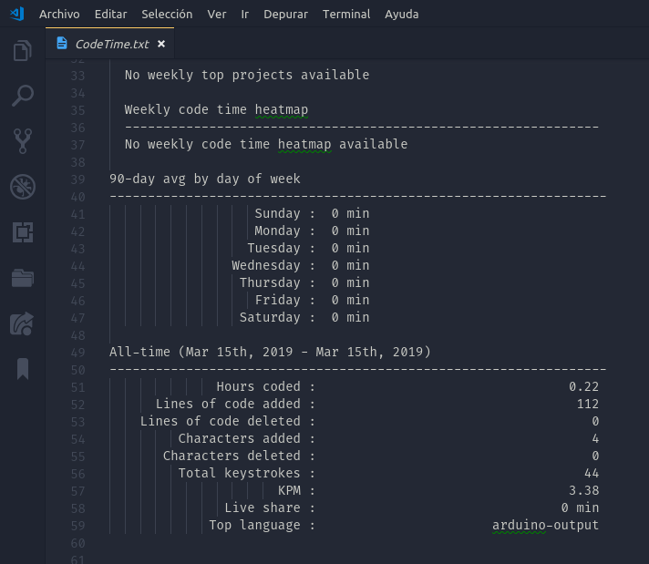 cant login on Linux · Issue #19 · swdotcom/swdc-vscode · GitHub