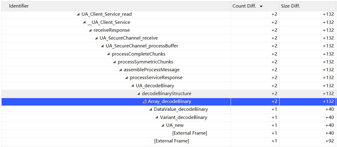 small memory leak on processServiceResponse when I use the UA_Client_Service_read method · Issue ...