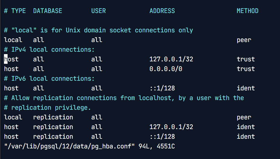 [Question] Windows run install.bat successful, but CentOS7 run install.sh failed · Issue #8875 ...