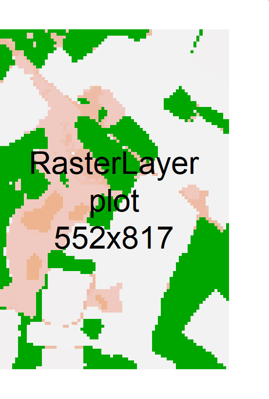 Margins With Plot For Rasterbrick And Rasterlayer · Issue 117 · Rspatialraster · Github