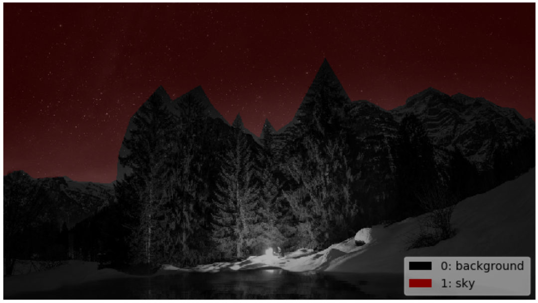 ValueError: total size of new array must be unchanged · Issue #43 · NVIDIA/FastPhotoStyle · GitHub