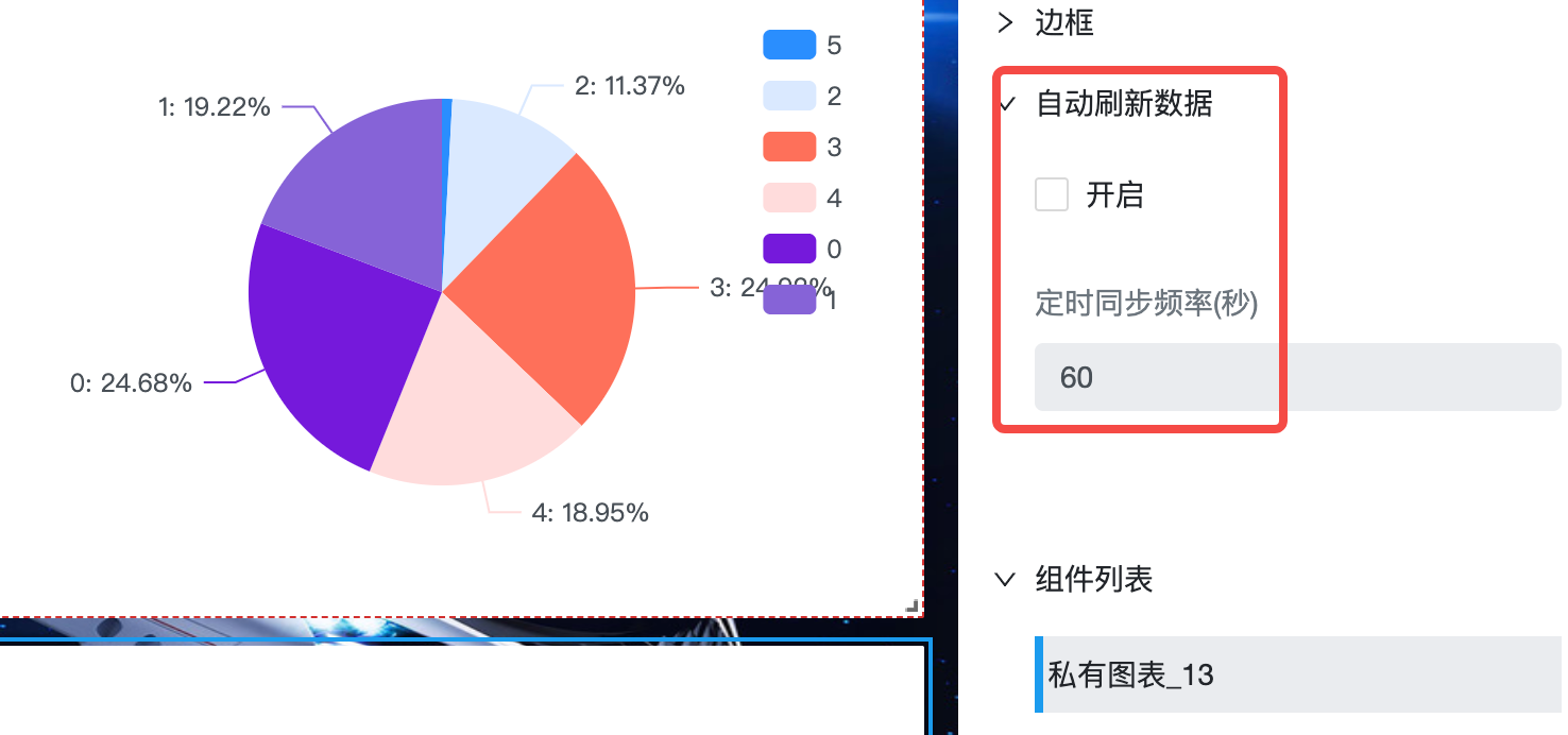 仪表板里面可以直接设置数据刷新频率 · Issue #861 · running-elephant/datart · GitHub