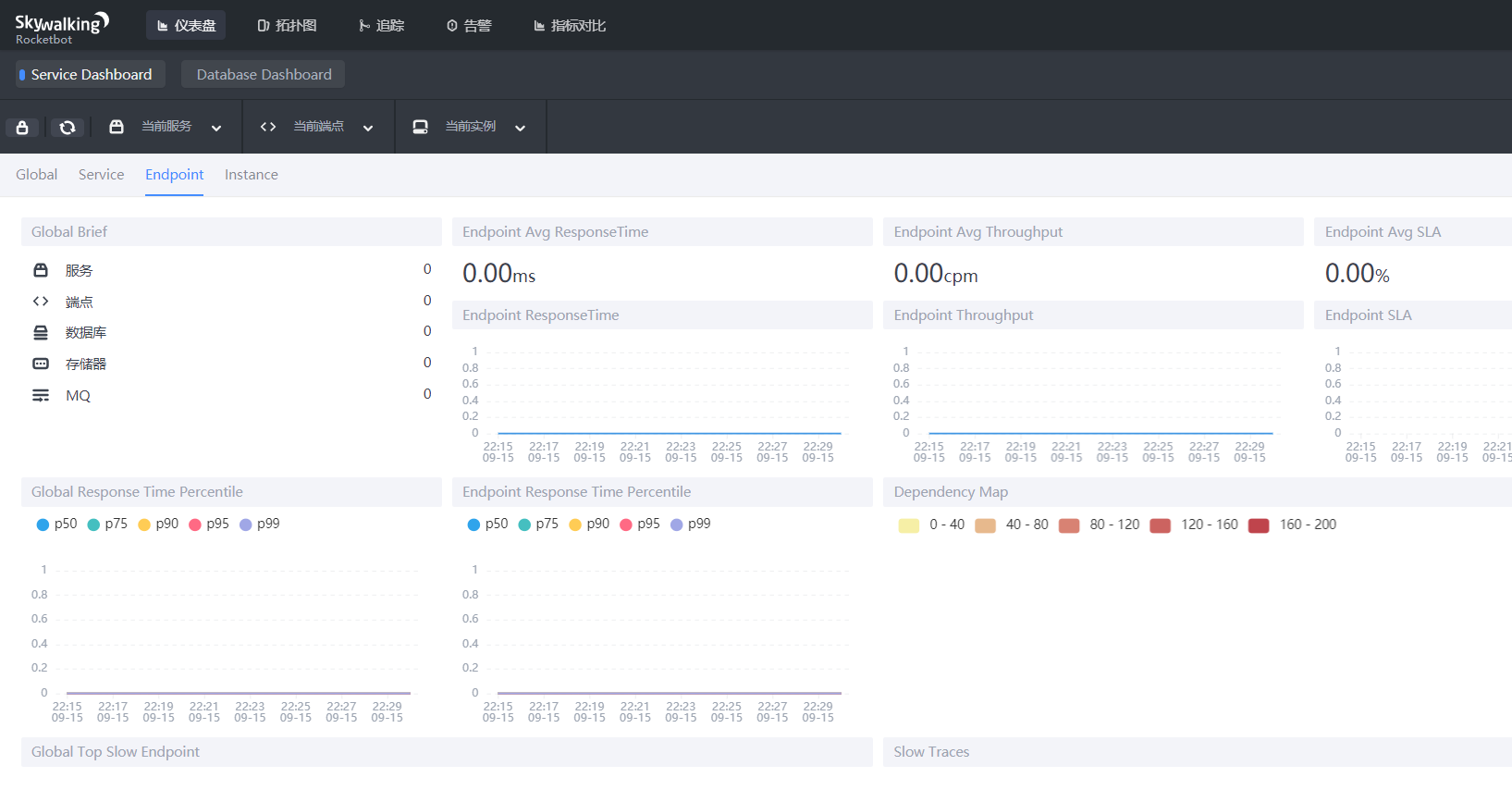 虚拟机中安装的skywalking，无法收集项目中的数据。这是为啥？ · Issue #329 · SkyAPM/SkyAPM-dotnet · GitHub