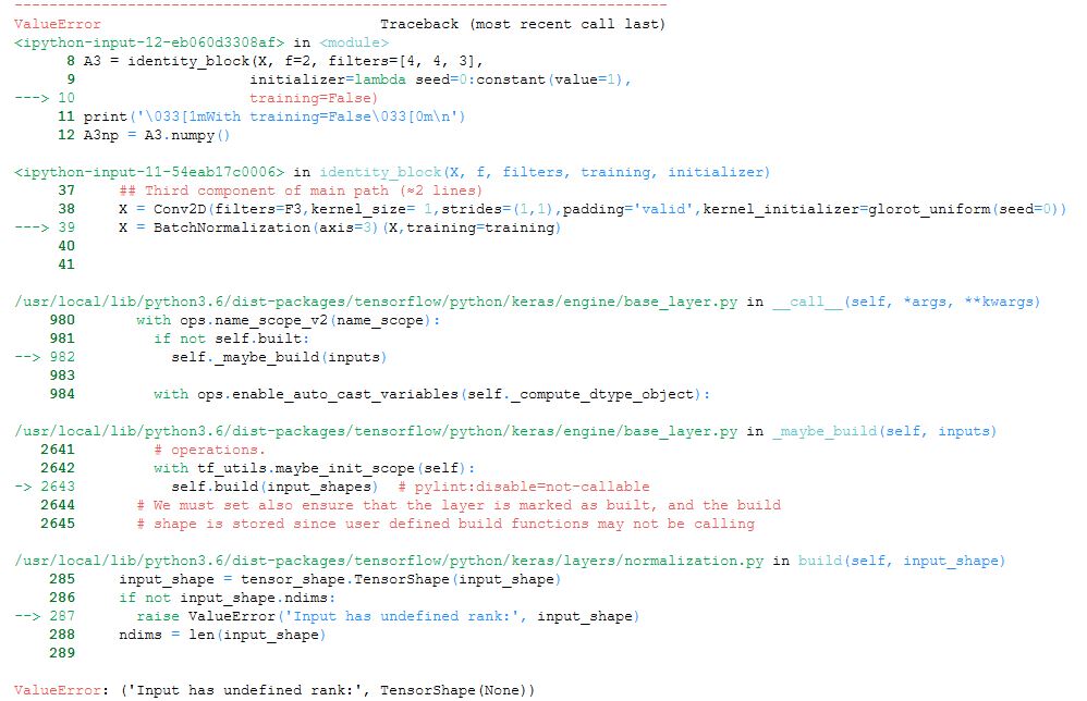 Valueerror Input Has Undefined Rank Tensorshapenone · Issue 52057 · Tensorflow 