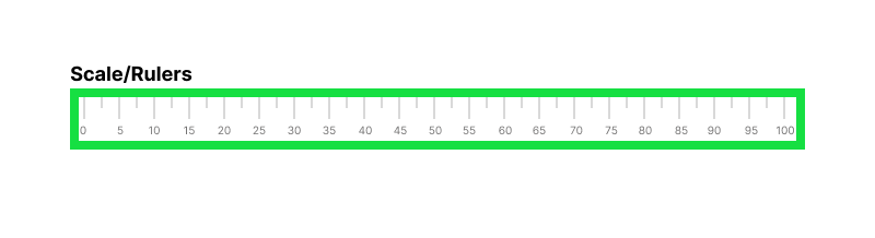 Scale/Rulers · Issue #15 · GeekyAnts/GaugesFlutter · GitHub Scale/Rulers · Issue #15 · GeekyAnts/GaugesFlutter · GitHub