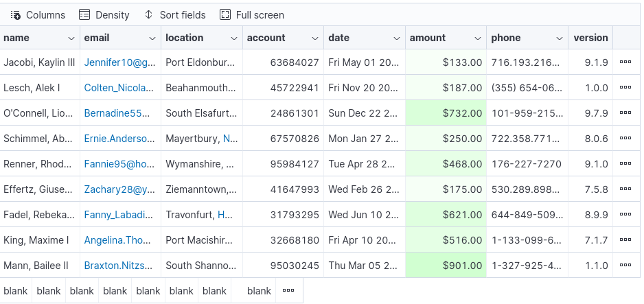 [EuiDataGrid] Fixed number of rows · Issue #4309 · elastic/eui · GitHub