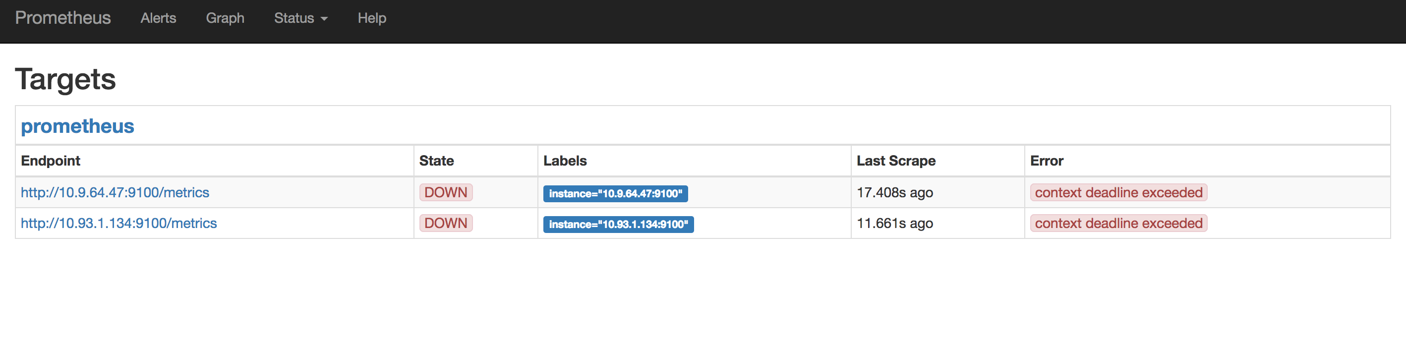 Invalid Metric Name · Issue 2281 · Prometheusprometheus · Github
