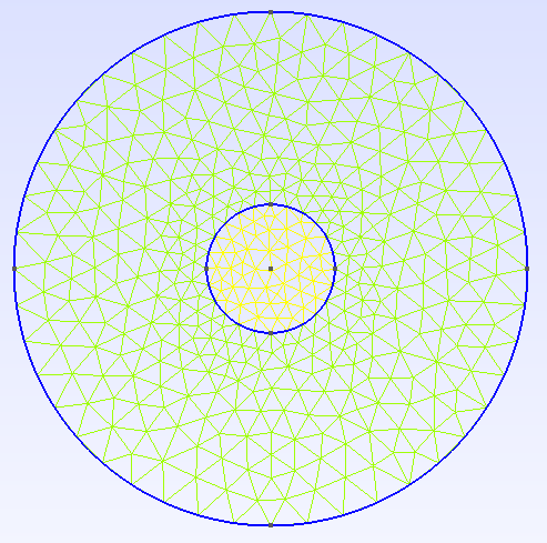cannot read XDMF mesh · Issue #1785 · FEniCS/dolfinx · GitHub