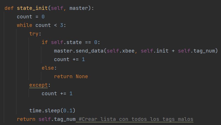 GitHub - auribev1/Pick2Light: Pick2Light communication development with python and arduino