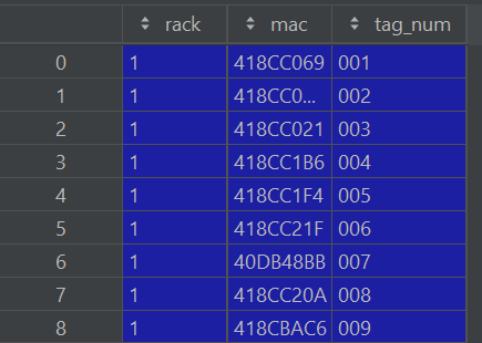GitHub - auribev1/Pick2Light: Pick2Light communication development with ...