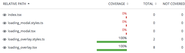 No support for baseurl · Issue #2211 · wallabyjs/public · GitHub