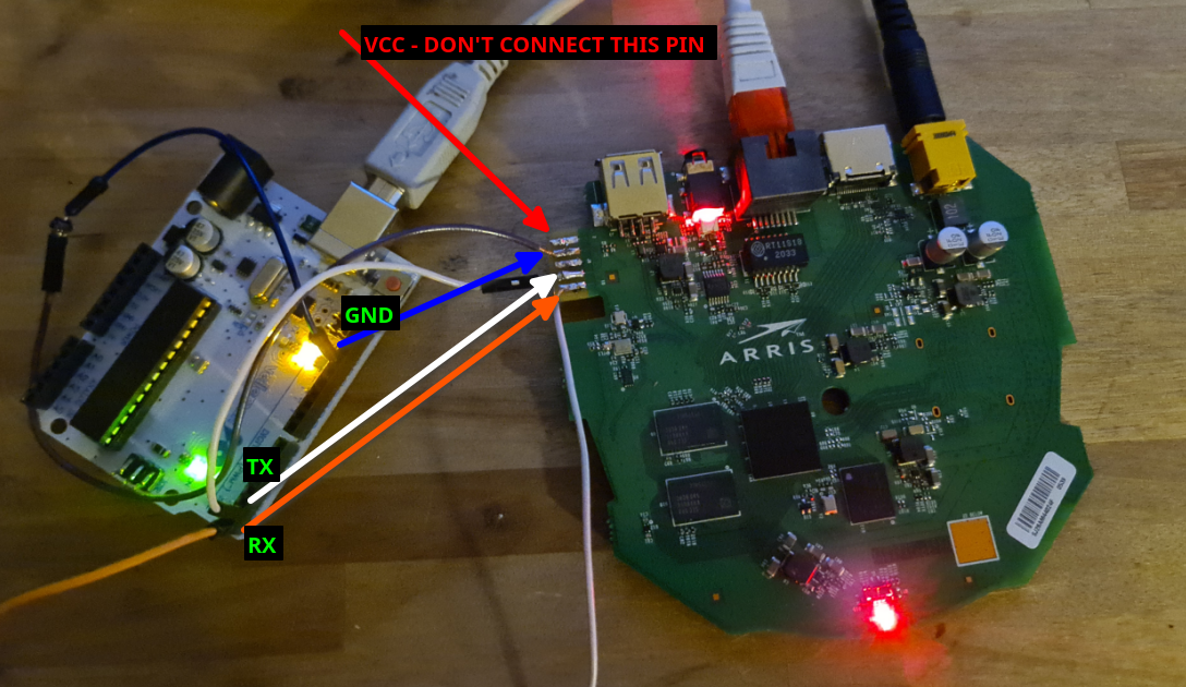 GitHub - antnks/arris-vip5305: Hacking Telia TV box Arris VIP5305