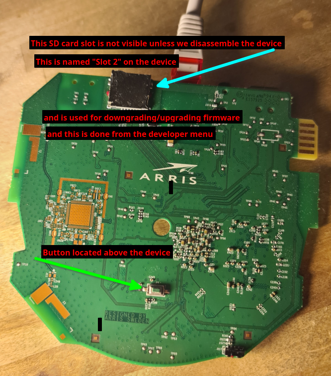 GitHub - antnks/arris-vip5305: Hacking Telia TV box Arris VIP5305