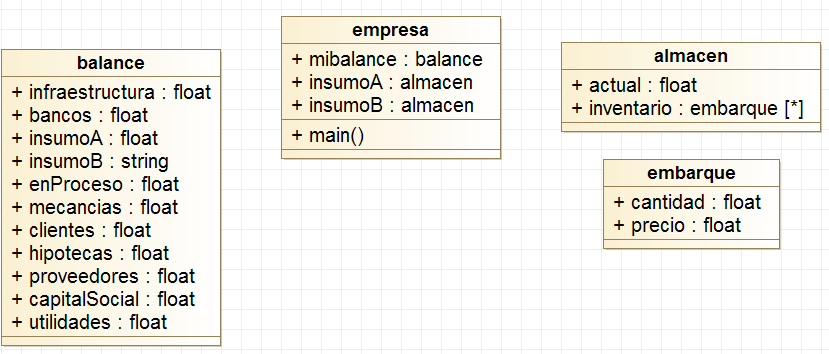GitHub - polizona/empresa-java
