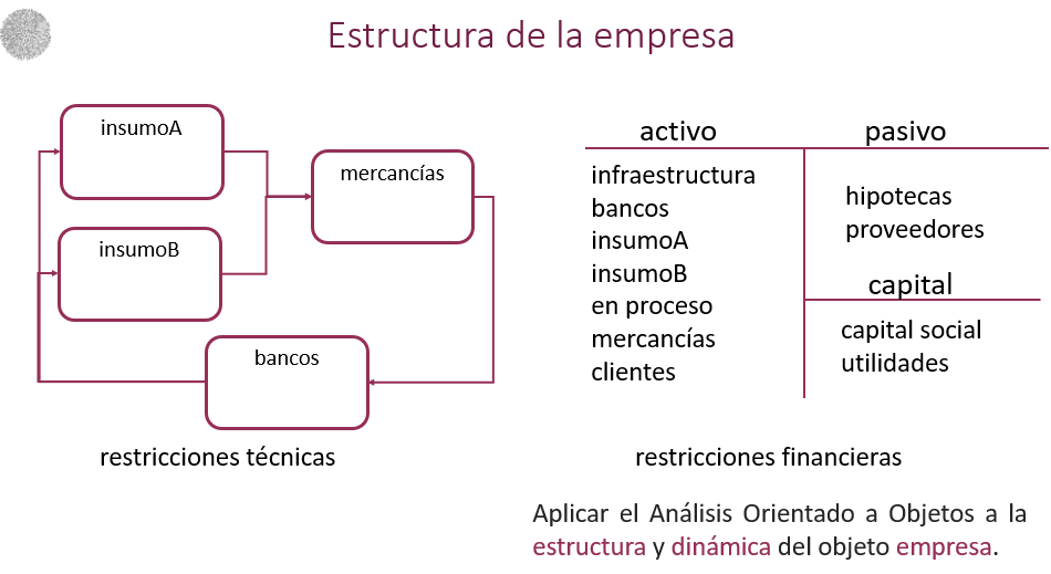 GitHub - polizona/empresa-java