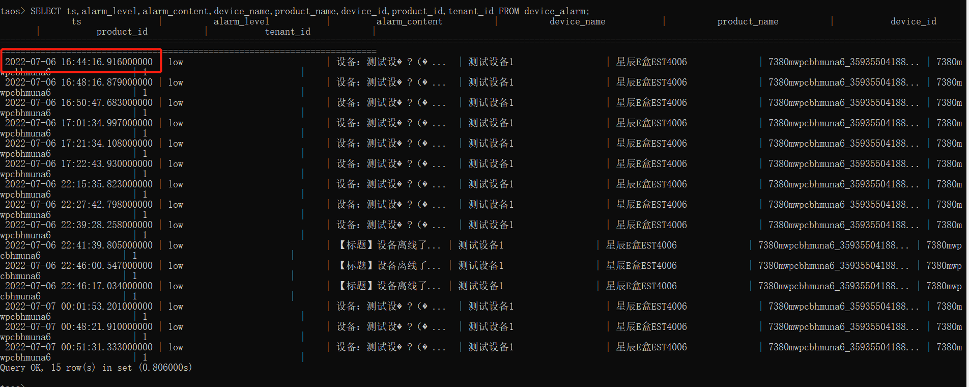 Why does mybatis query ts increase precision？ · Issue #14678 · taosdata/TDengine · GitHub