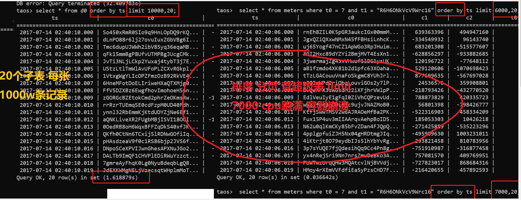 Questions About The Query · Issue 15586 · Taosdatatdengine · Github
