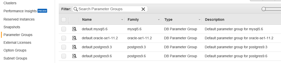 RDS( reference RDS #214) · Issue #215 · nccgroup/Scout2 · GitHub
