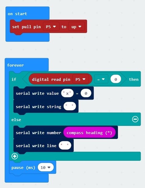 Serial Write With Button · Issue 2510 · Microsoftpxt Microbit · Github