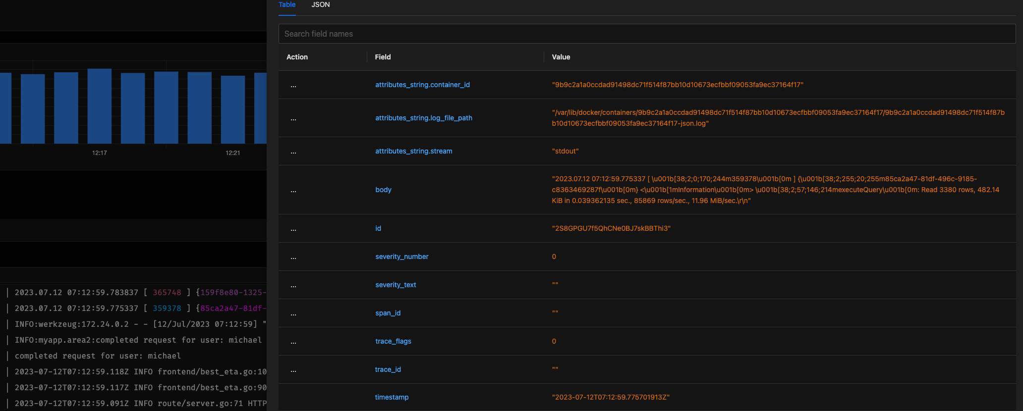 Fe Logs Details Page Keys Ordering · Issue 3115 · Signozsignoz · Github