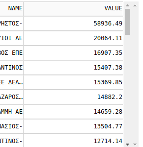 update docs to show examples without double scrollbars · Issue #215 ...
