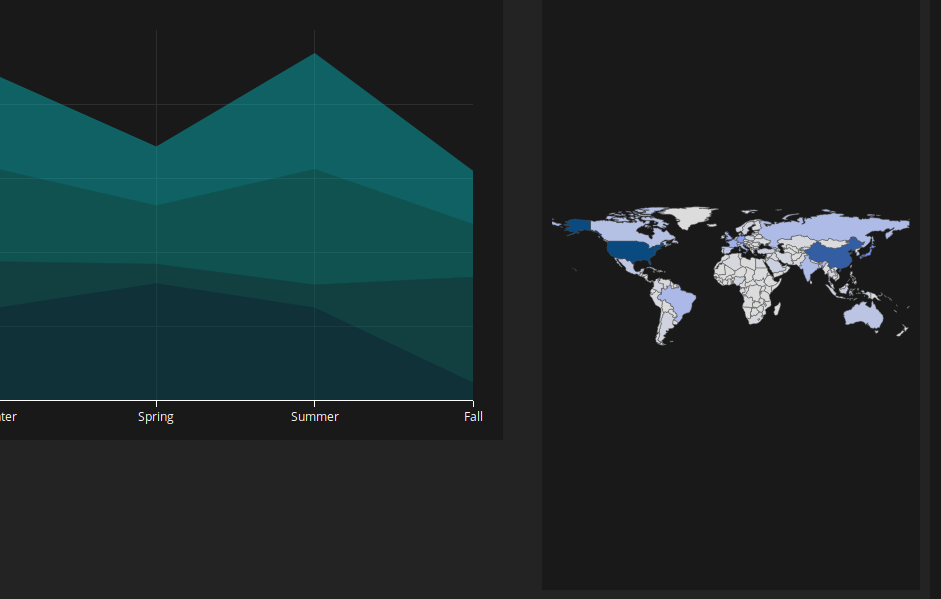 Choropleth map aspect ratio remains constant despite changes to height ...