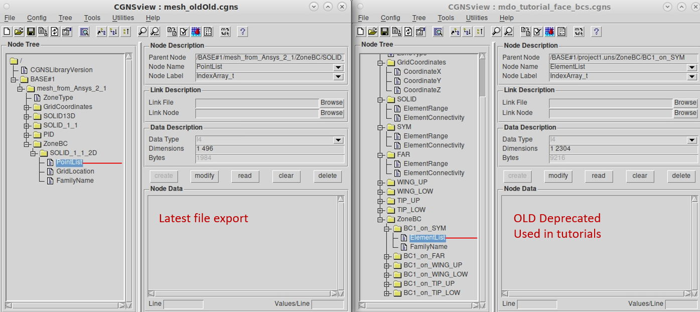 CGNS format to read in readUnstructuredCGNS.F90 is deprecated · Issue #86 · mdolab/idwarp · GitHub