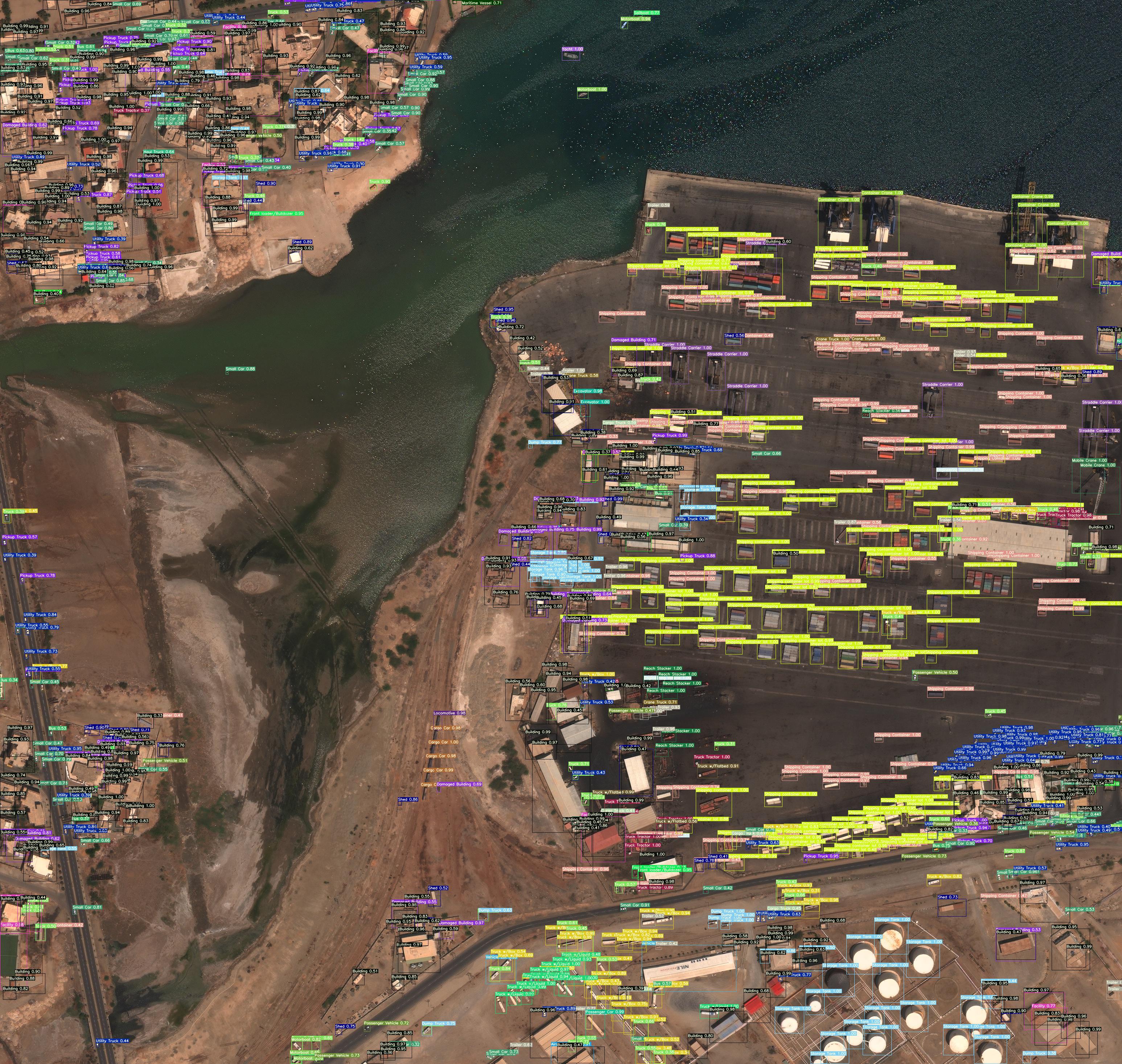 Hello How Can I Use Yolov5 To Detect Objects In High Resolution Images · Issue 1772