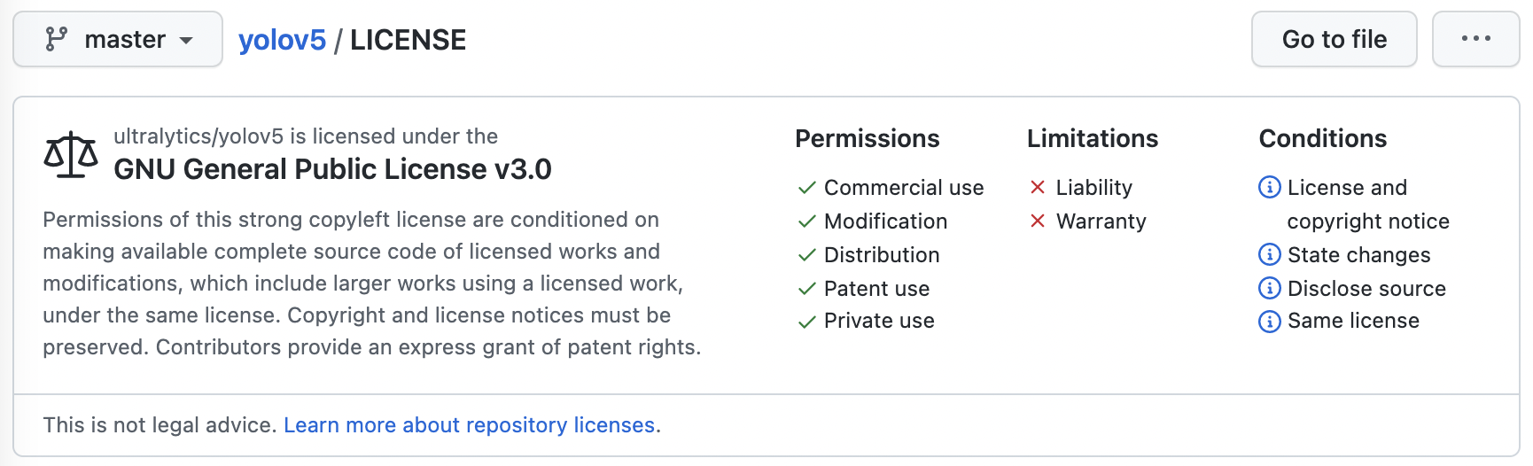 can we use yolov5 for commercial use? · Issue #4716 · ultralytics ...