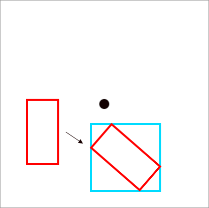 Using scale and rotate augmentations together can result in inaccurate bounding boxes. · Issue ...