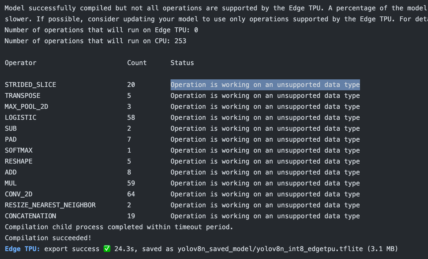 Tflite and edgetpu exports fail on TensorFlow SavedModel · Issue #1185 · ultralytics/ultralytics ...