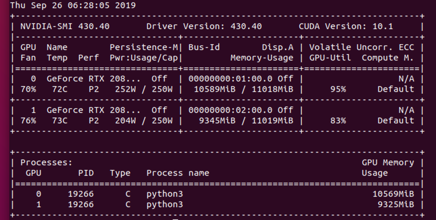 The GPU seems to haven't be used when i do training. · Issue #527 ...