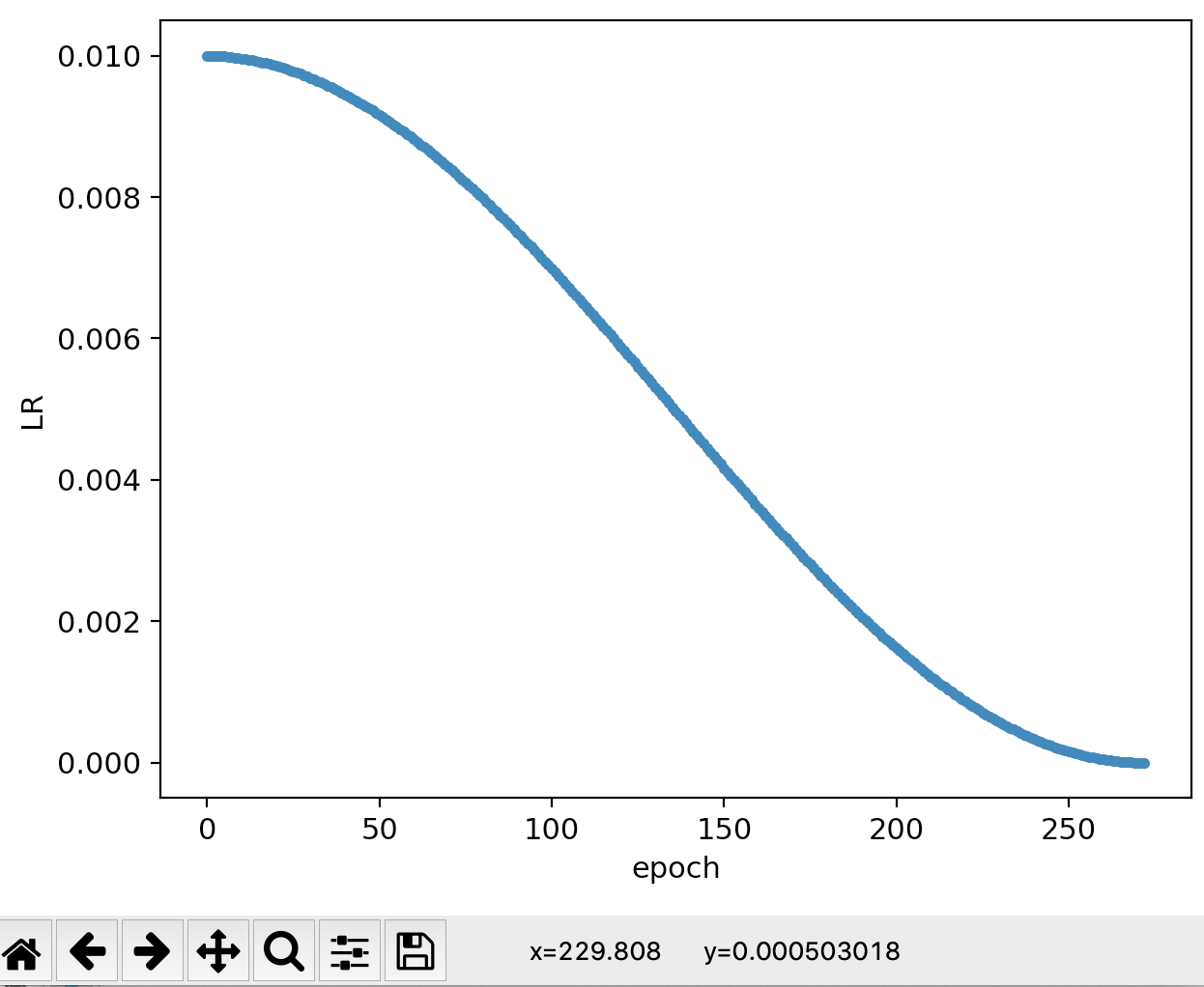 EMA on BatchNorm Layers? · Issue #102 · huggingface/pytorch-image-models · GitHub