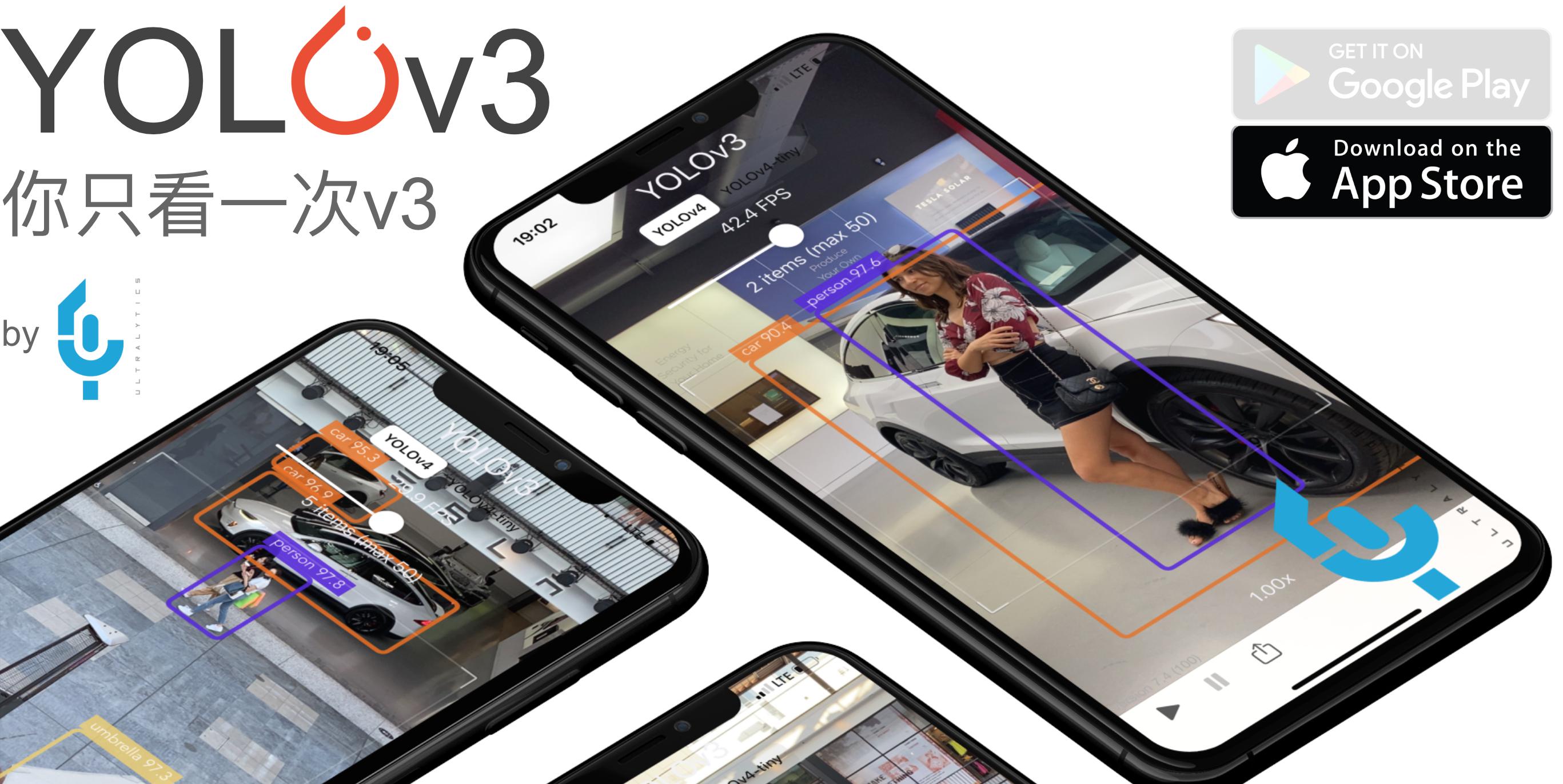 YOLOv3 Image Hosting · Issue #1561 · ultralytics/yolov3 · GitHub