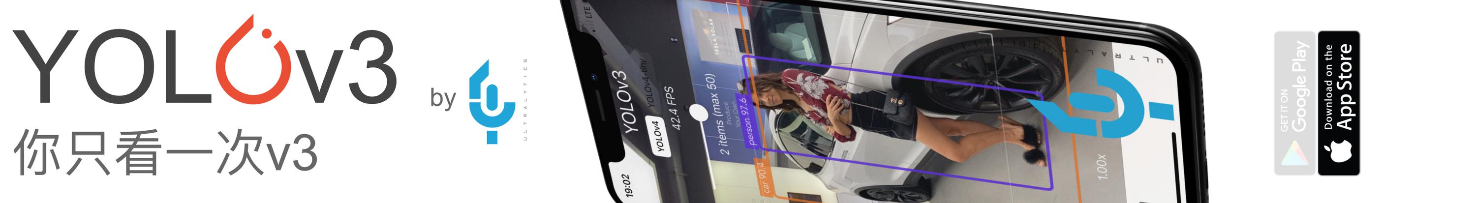 YOLOv3 Image Hosting · Issue #1561 · ultralytics/yolov3 · GitHub