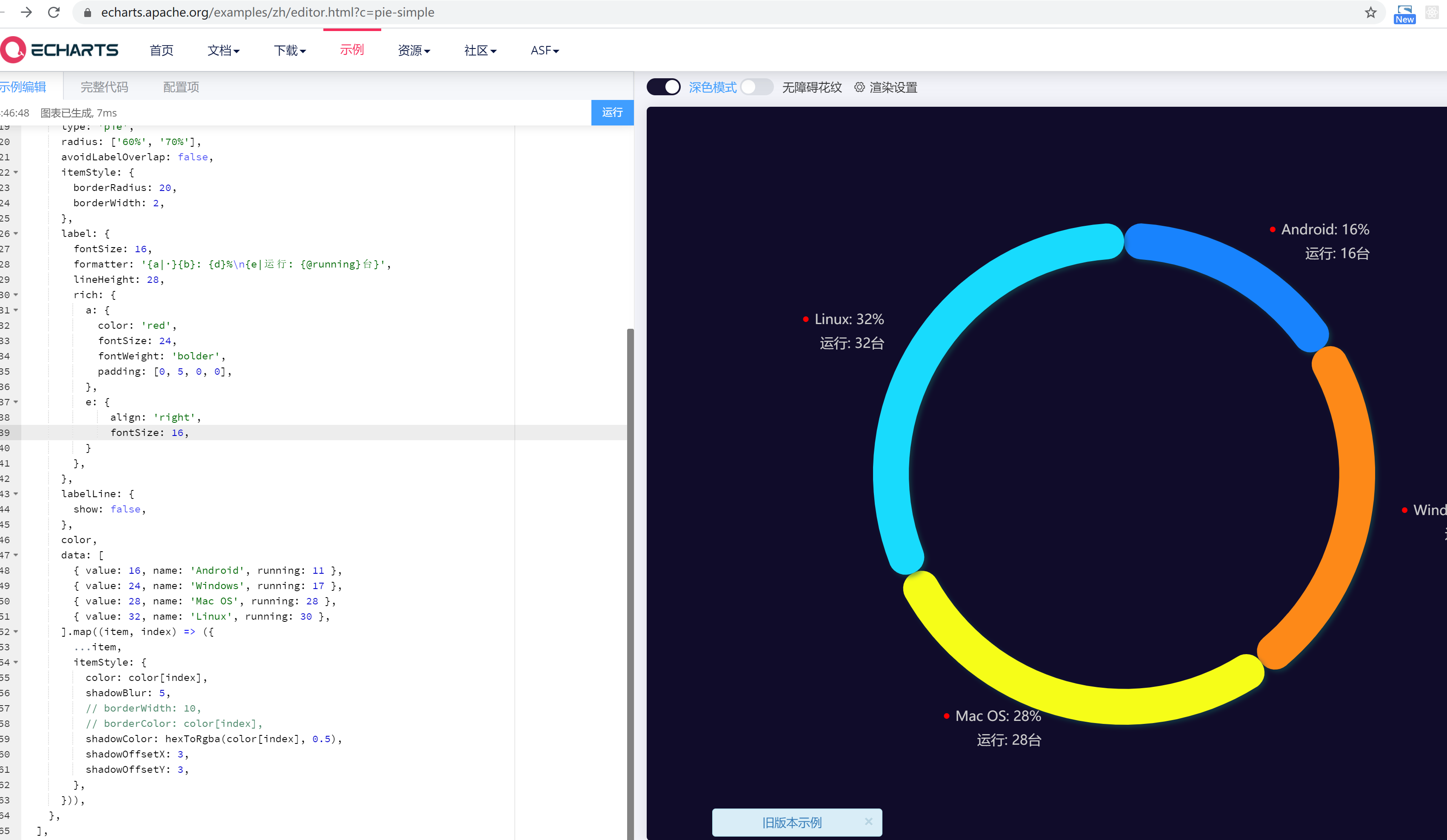 The pie label color didn't follow with itemStyle · Issue #15038 · apache/echarts · GitHub