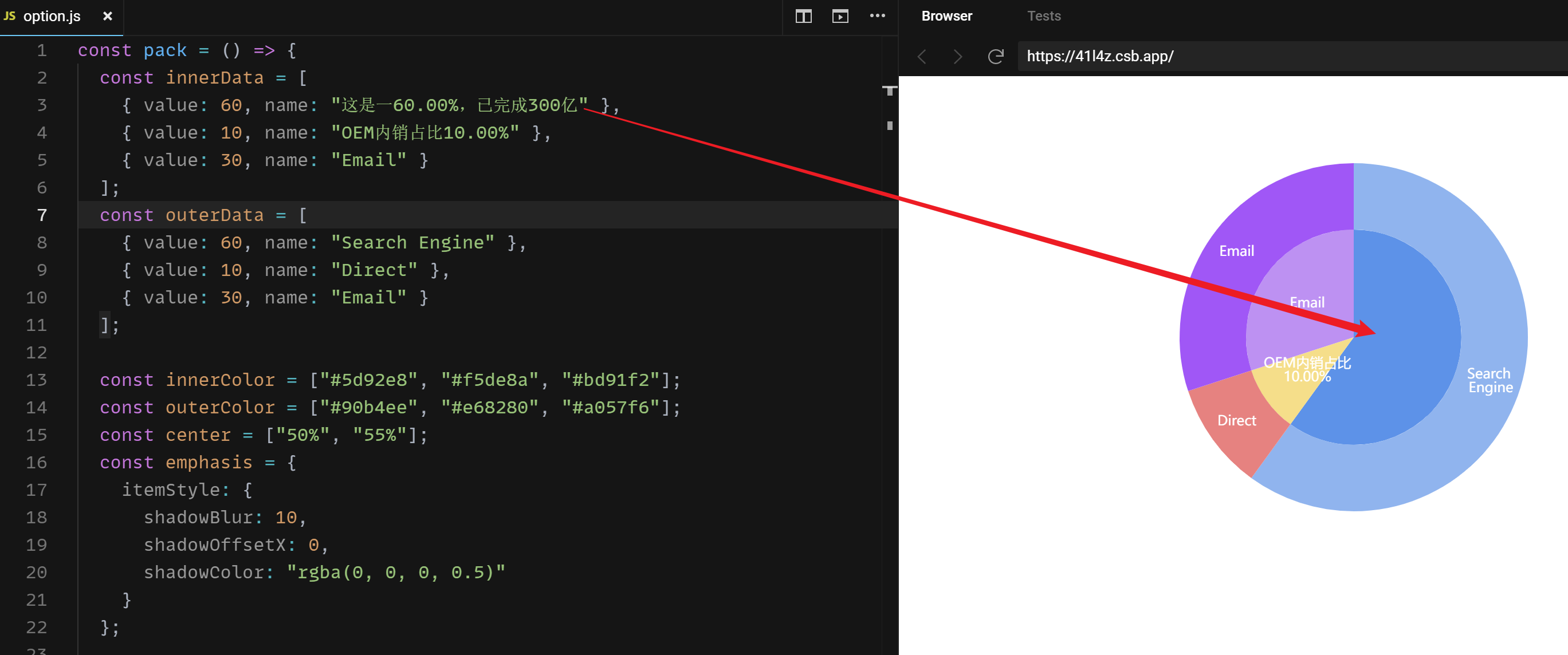 [Bug] The pie label didn't show when the radius wasn't enough long ...