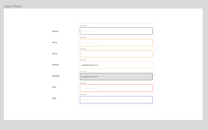Style guide · Issue #103 · zuri-training/clovar_cms · GitHub