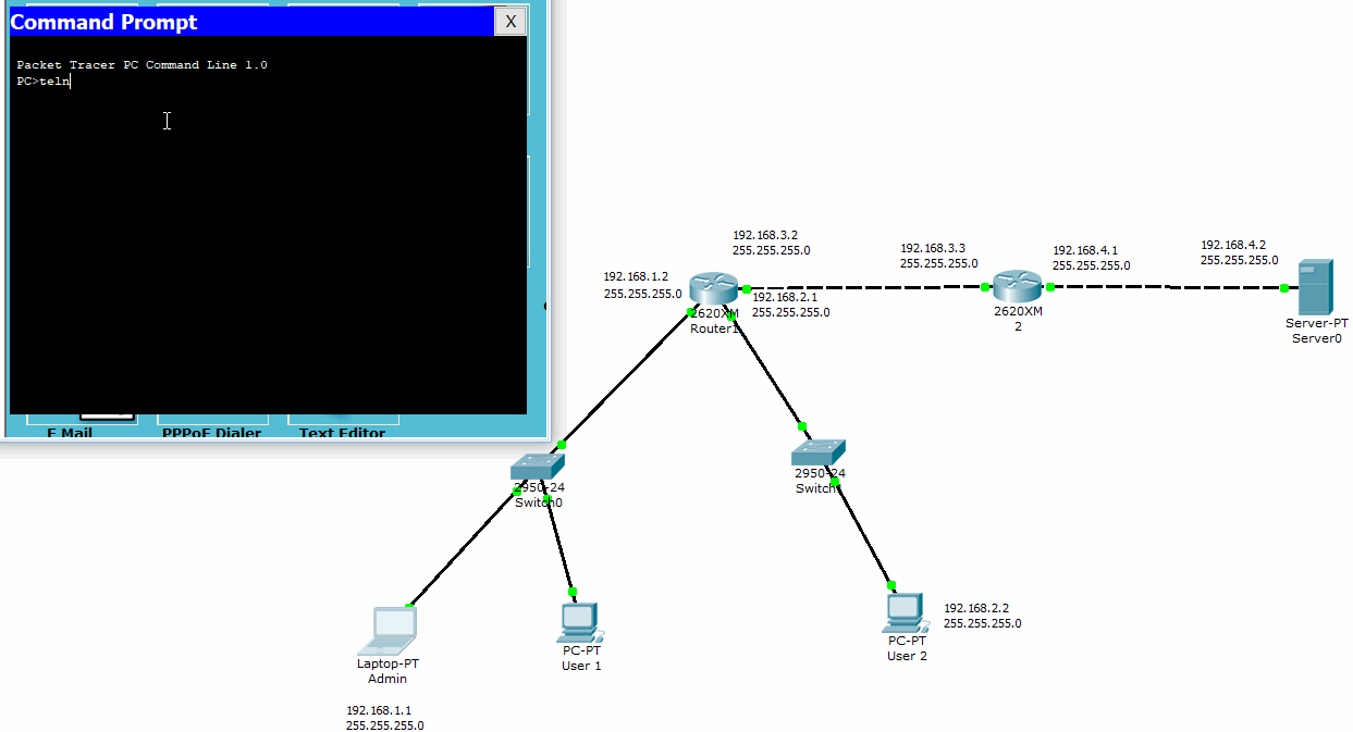 GitHub - PavelCodeStorage/cisco-networks