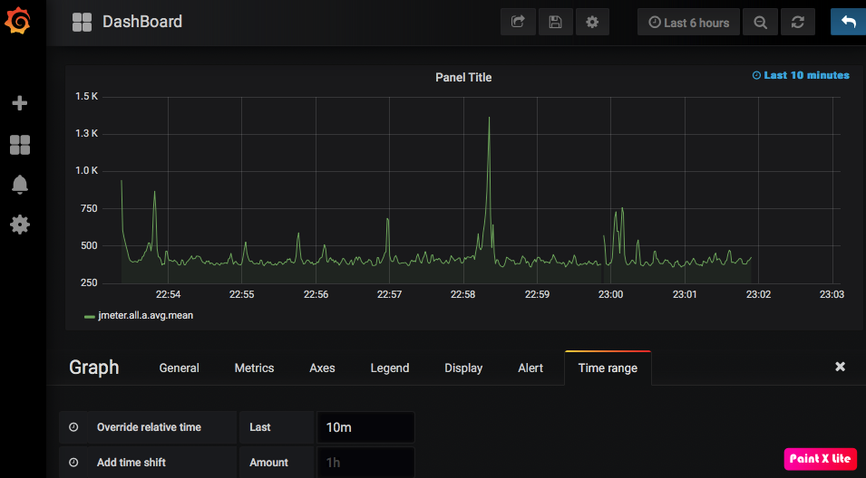 GitHub - PavelCodeStorage/jmeter-example