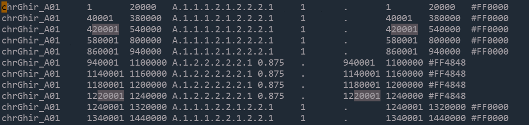 a lot of empty sub-compartment regions · Issue #3 · CSOgroup/CALDER2 · GitHub