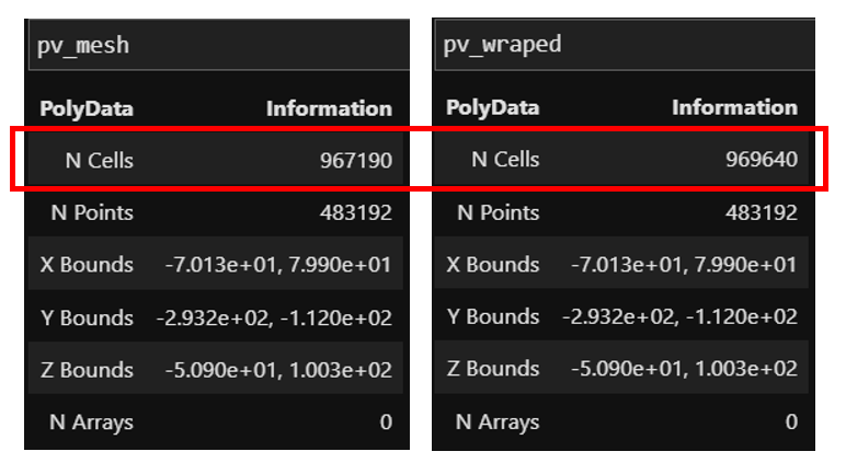 Segmentation fault when plotting Trimesh wraped mesh with silhouette=True · Issue #3427 ...