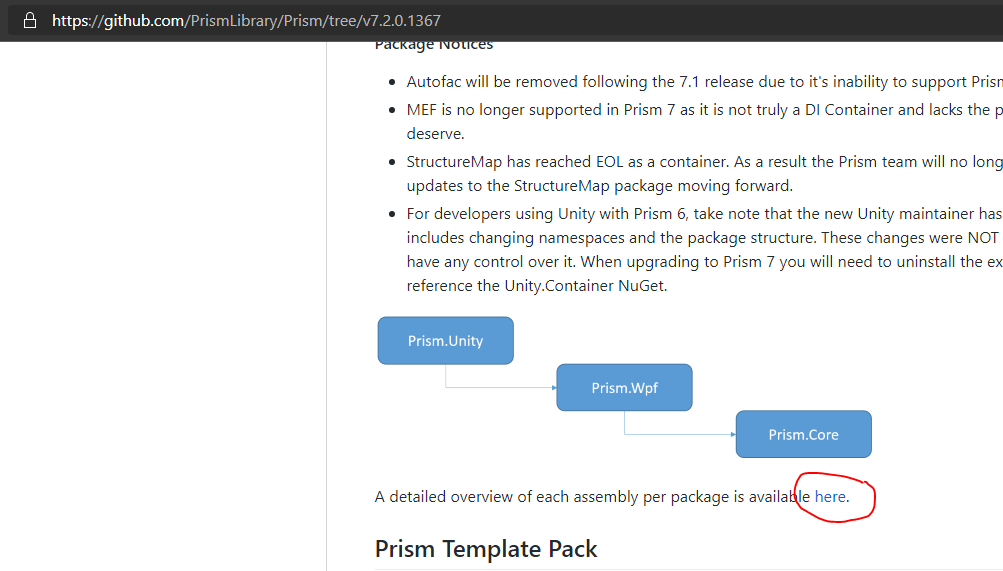 Broken Link for detailed view of each prism assembly · Issue #1881 · PrismLibrary/Prism · GitHub