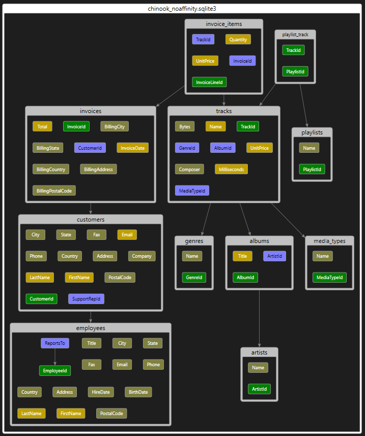 EFDesigner 2.0.1 won't create entities in the efmodel for existing poco .cs files · Issue #182 ...