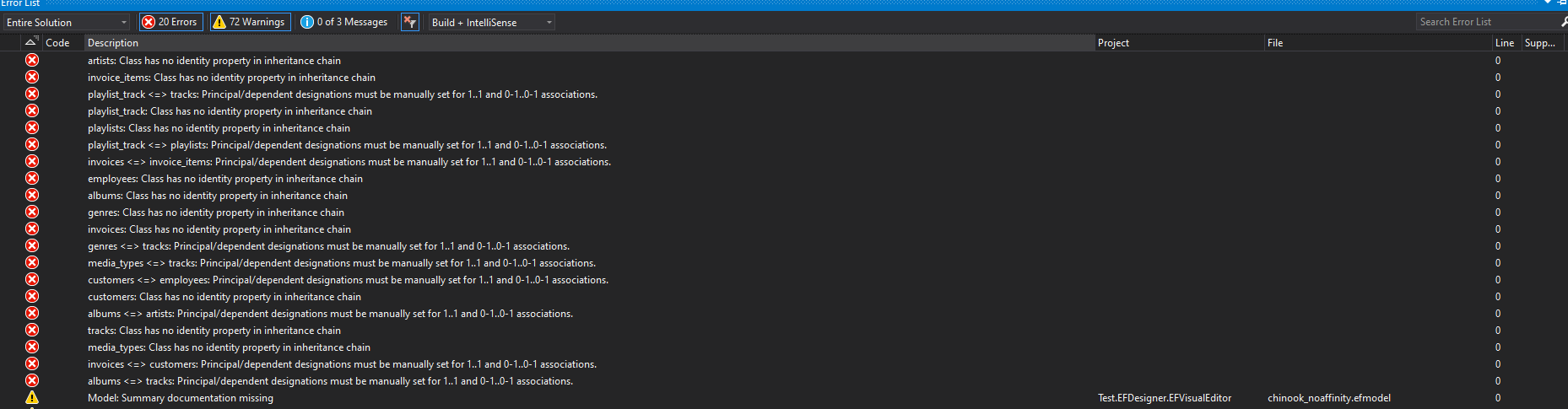 EFDesigner 2.0.1 won't create entities in the efmodel for existing poco .cs files · Issue #182 ...