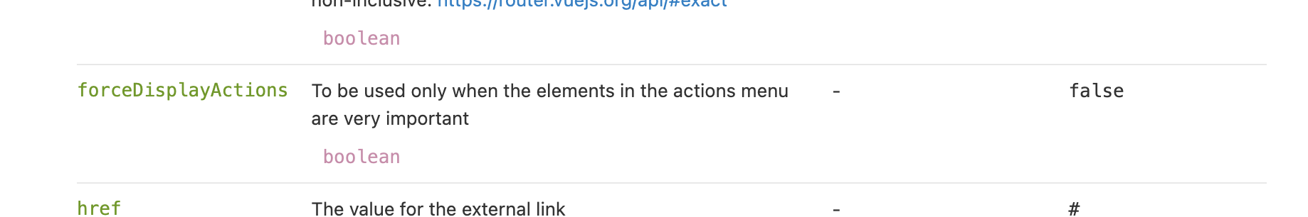 showing the menu dots and/or icons only on hover does not work well on mobile · Issue #3524 ...