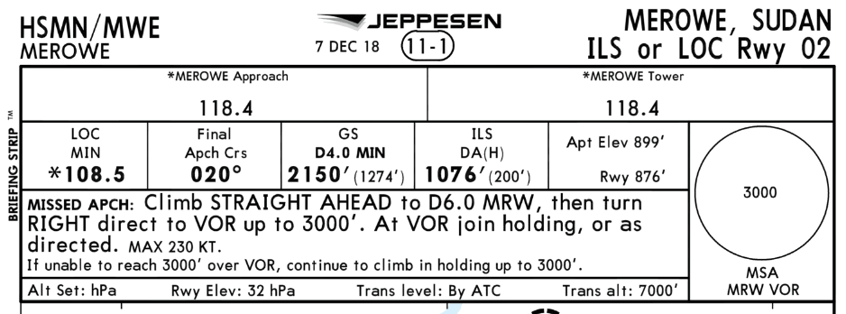 HSMN ILS · Issue #1887 · InfiniteFlightAirportEditing/Navigation · GitHub